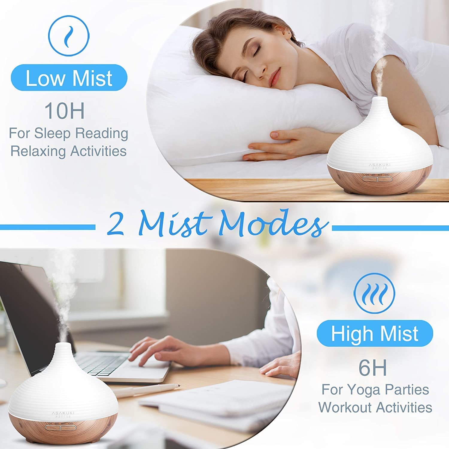 Parfumez votre intérieur avec des odeurs relaxantes grâce à ce ...