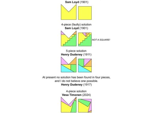 Un puzzle de 4 pièces seulement a enfin été résolu 123 ans après sa ...